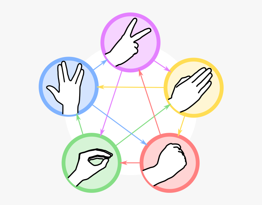 Spock Png, Transparent Png , Transparent Png Image - PNGitem
