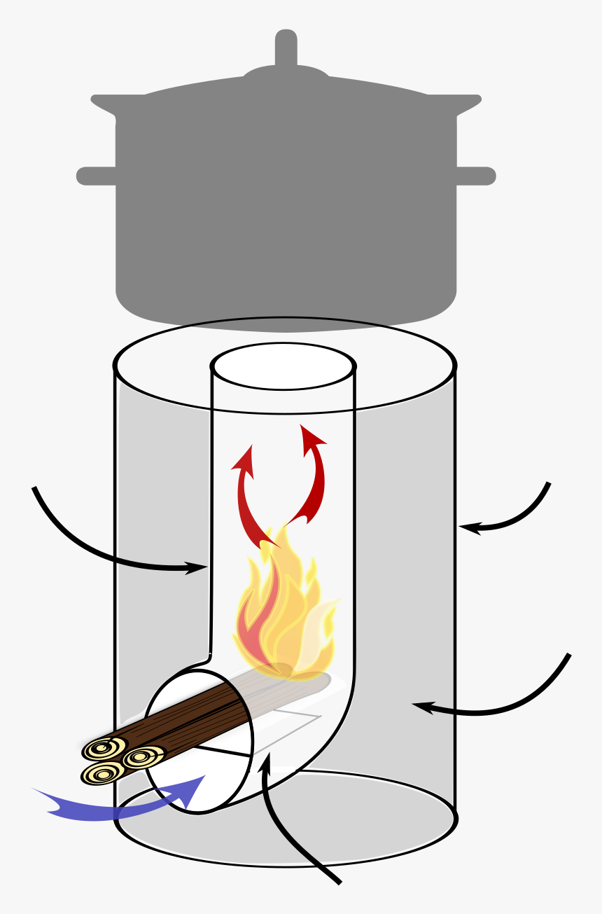 Rocket Flame Png, Transparent Png , Transparent Png Image - PNGitem