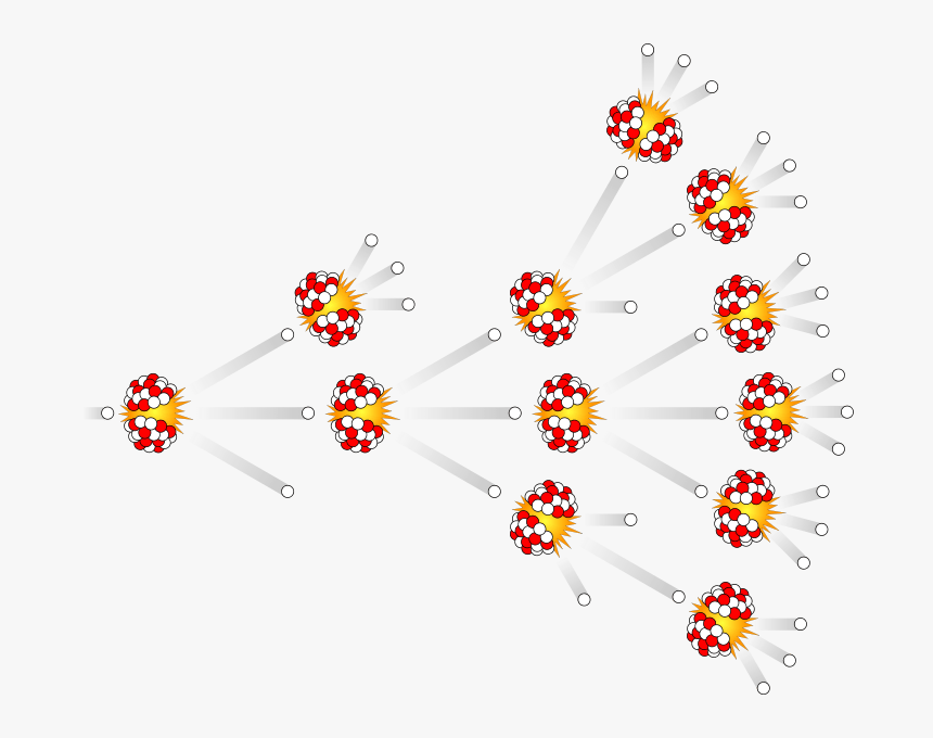 File - Chainreaction - Svg - Chain Reaction Png , Png, Transparent Png ...