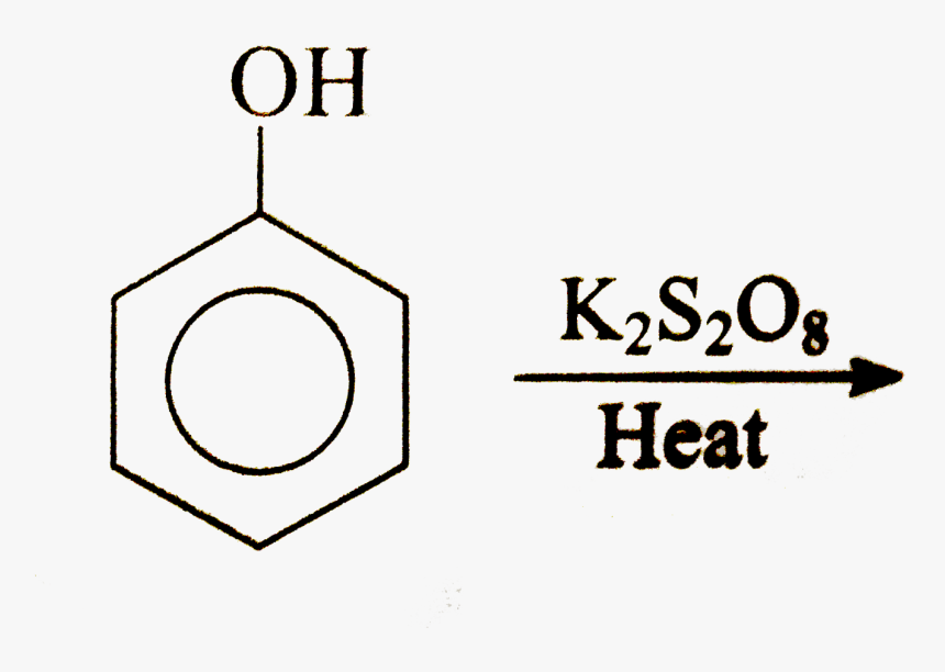 Reaction Png, Transparent Png , Transparent Png Image - PNGitem