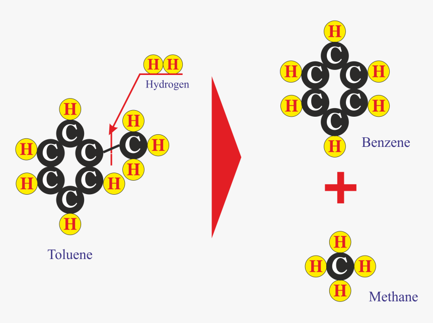 Reaction Png, Transparent Png , Transparent Png Image - PNGitem