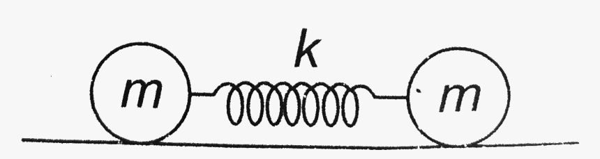 Light Particles Png, Transparent Png , Transparent Png Image - PNGitem