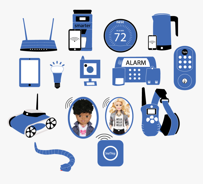 Icon Design By Zasm Technologies For This Project - Iot Devices Icon ...