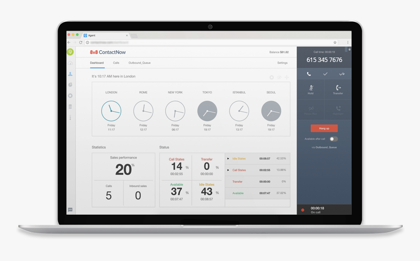 Call Center Dialer Ui, HD Png Download , Transparent Png Image - PNGitem