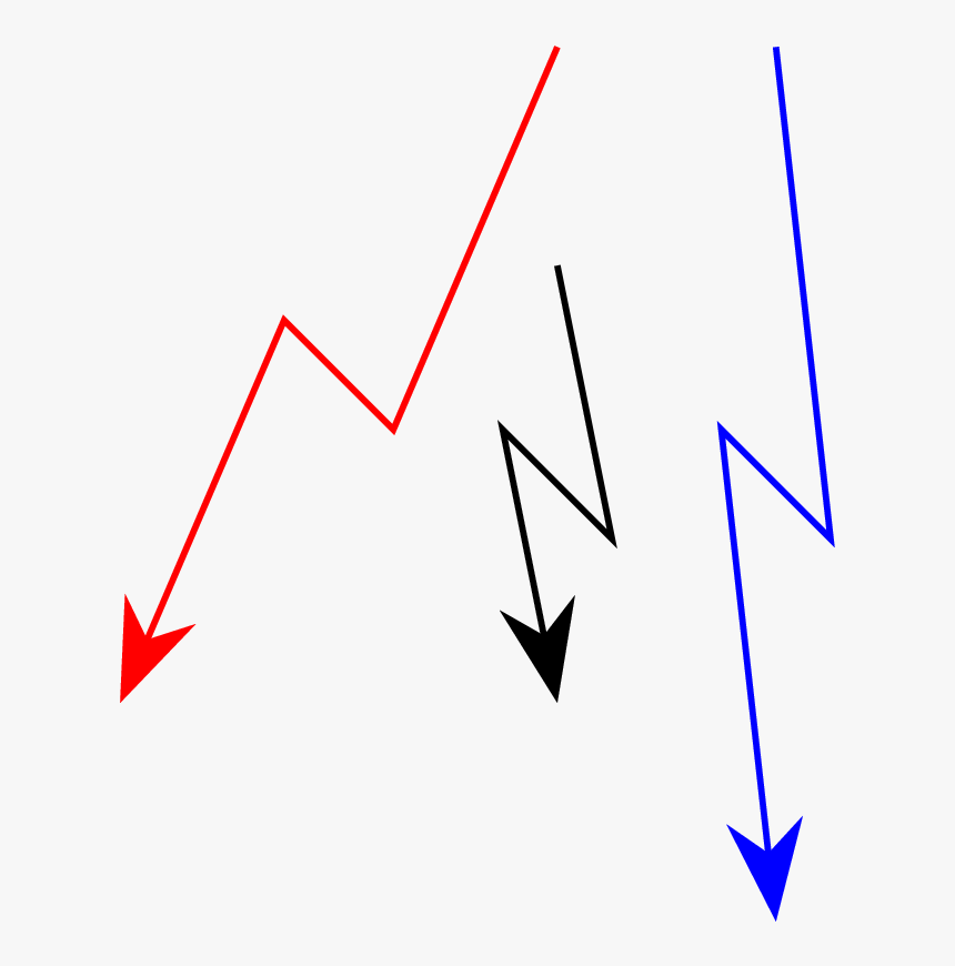 Lighting Bolt Line, HD Png Download , Transparent Png Image - PNGitem