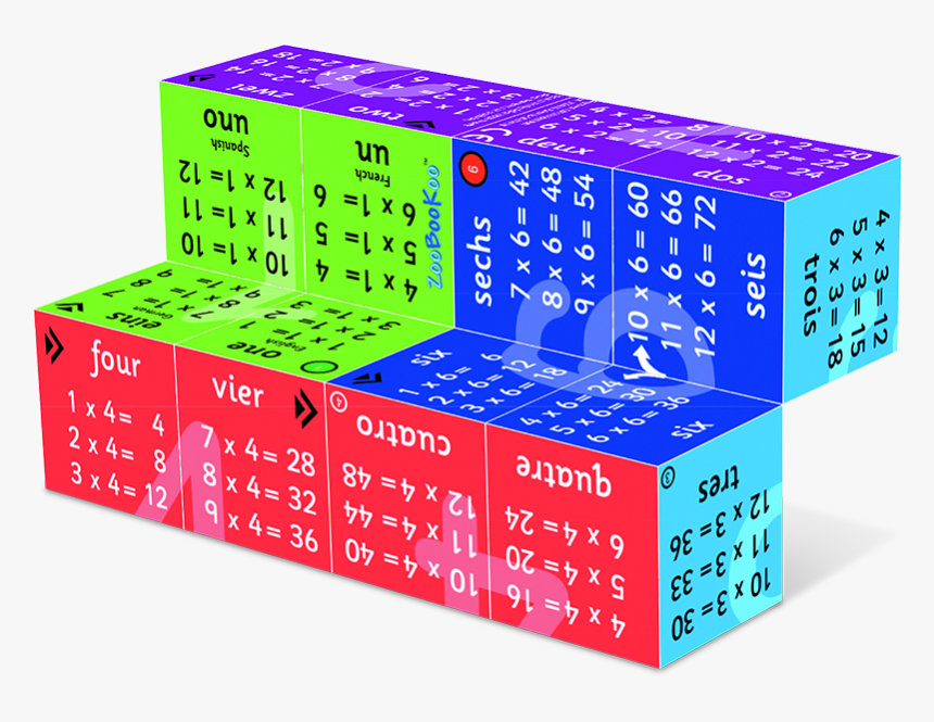 Zoobookoo Multiplication Cube Zoobookoo Multiplication - Box, HD Png ...