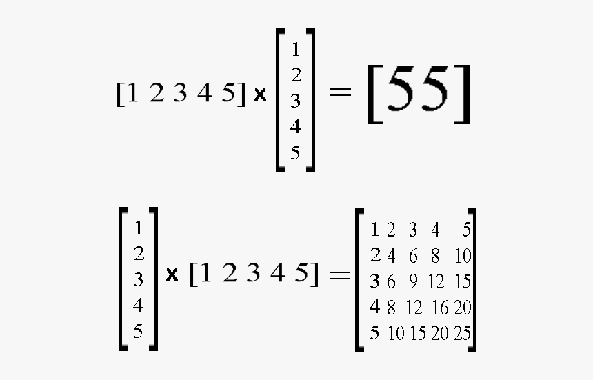 Order Of Matrix Product, HD Png Download , Transparent Png Image - PNGitem