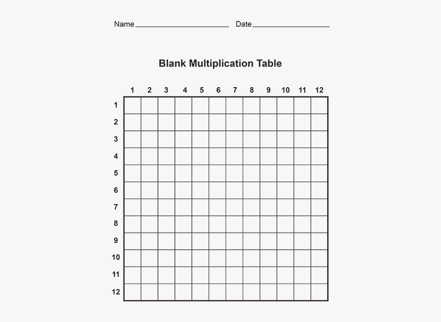 Multiplication Table Printable Blank Brokeasshome