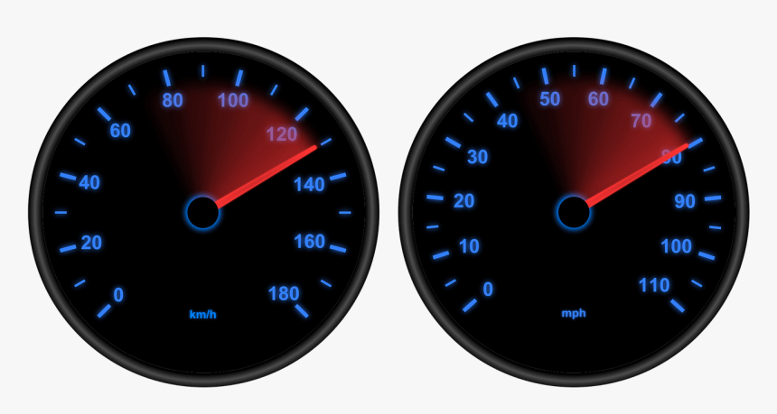 Car Speedometer Clipart, HD Png Download , Transparent Png Image - PNGitem