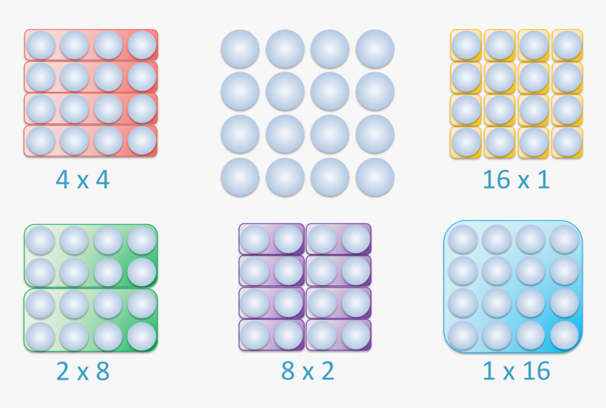 Grouping Multiplication In Equal Groups Of Counters - Icon, HD Png ...