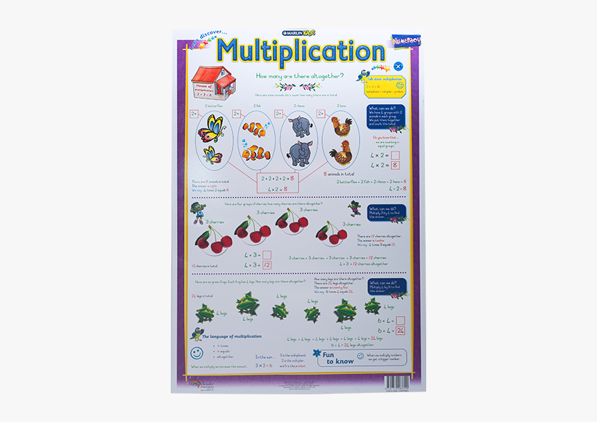 Paper Product, HD Png Download , Transparent Png Image - PNGitem