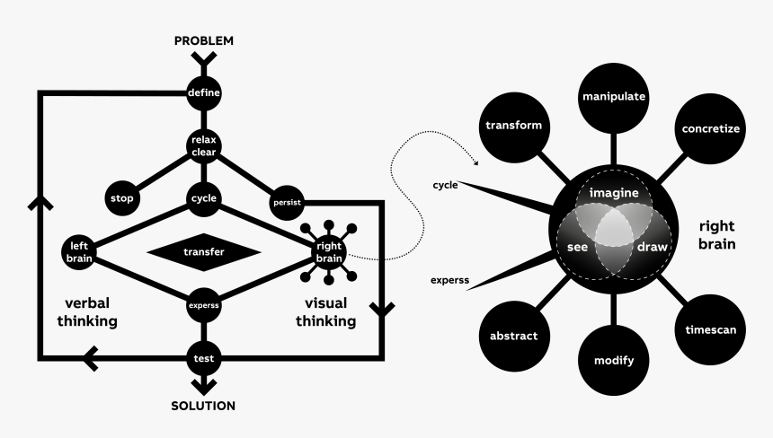 Fancy Underline Png, Transparent Png , Transparent Png Image - PNGitem