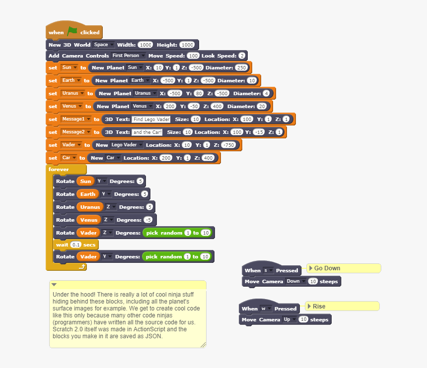 Solar System Script, HD Png Download , Transparent Png Image - PNGitem