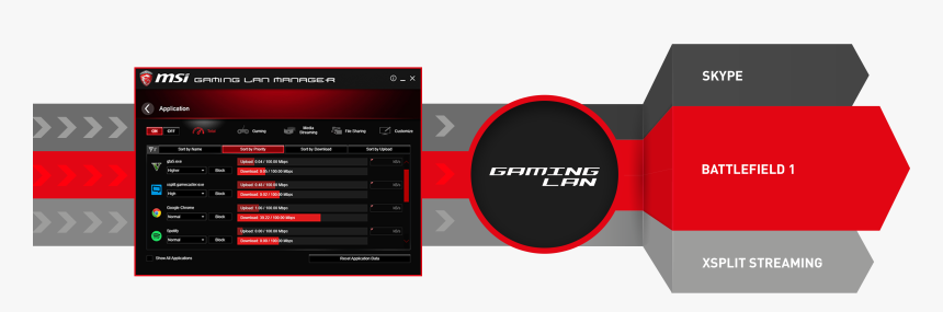 Msi Gaming Lan Manager Gui Interface, HD Png Download , Transparent Png ...