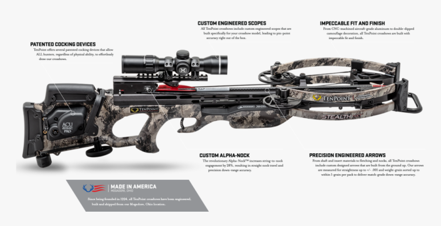 Crossbow Png, Transparent Png , Transparent Png Image - PNGitem
