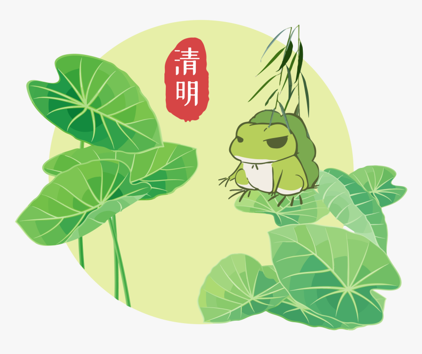 Green Lotus Leaf Frog Clear Element Design, HD Png Download ...