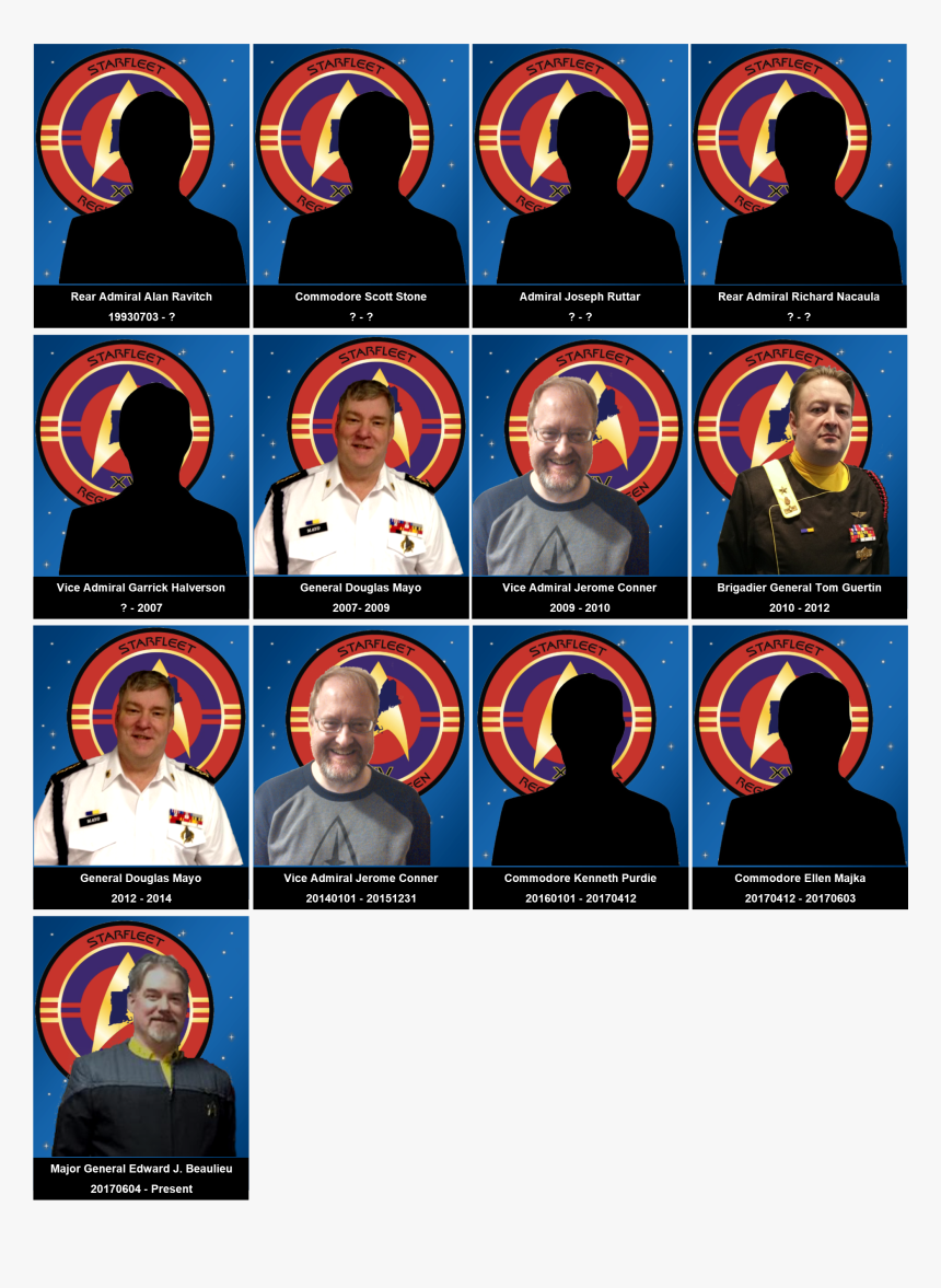 R15 Rc Past And Present, HD Png Download , Transparent Png Image - PNGitem