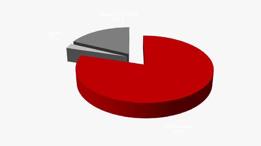 Tutari Png, Transparent Png , Transparent Png Image - PNGitem