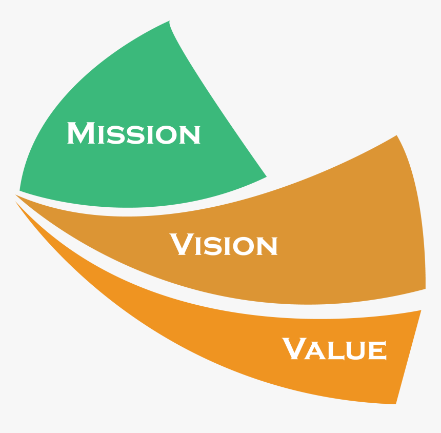 Mission Images Png, Transparent Png , Transparent Png Image - PNGitem