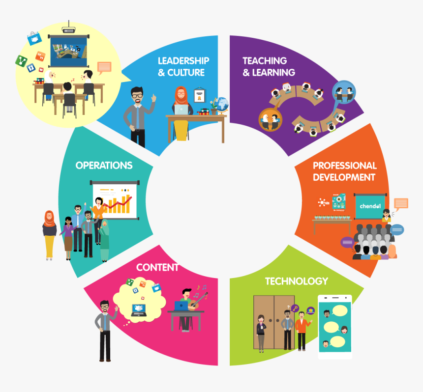 21st Century Clipart