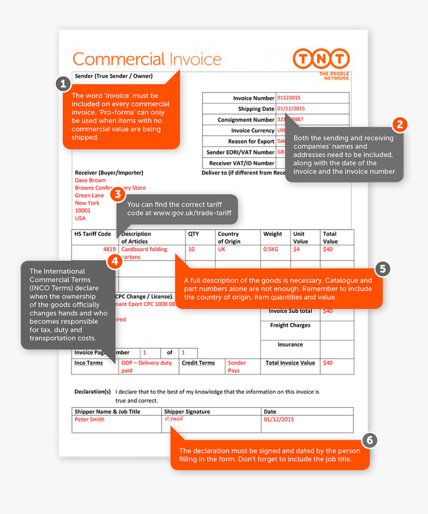 Dhl Commercial Invoice Pdf Canada Tnt Template Resume, HD Png Download ...