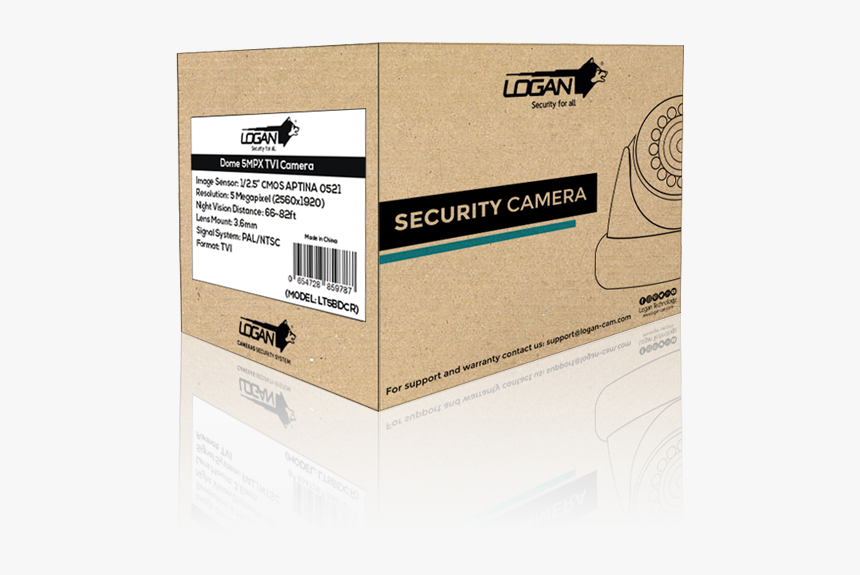 Mlg Frog Png, Transparent Png , Transparent Png Image - PNGitem