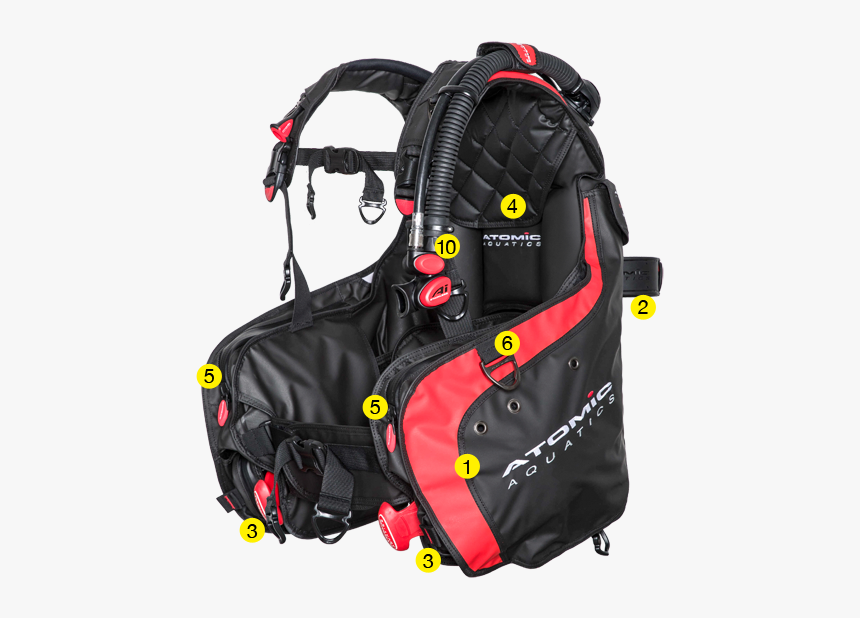 Mlg Frog Png, Transparent Png , Transparent Png Image - PNGitem