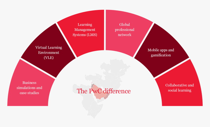 Pwc Logo Png, Transparent Png , Transparent Png Image - PNGitem