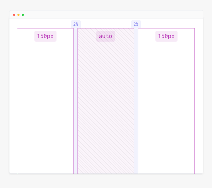Vertical Divider Png, Transparent Png , Transparent Png Image - PNGitem