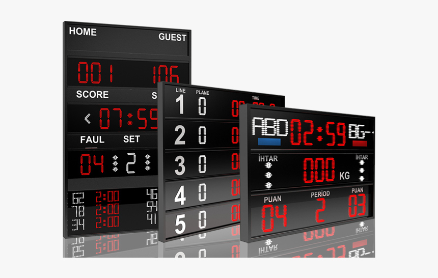 Scoreboard Png, Transparent Png , Transparent Png Image - PNGitem