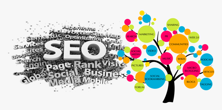 Solution Png, Transparent Png , Transparent Png Image - PNGitem