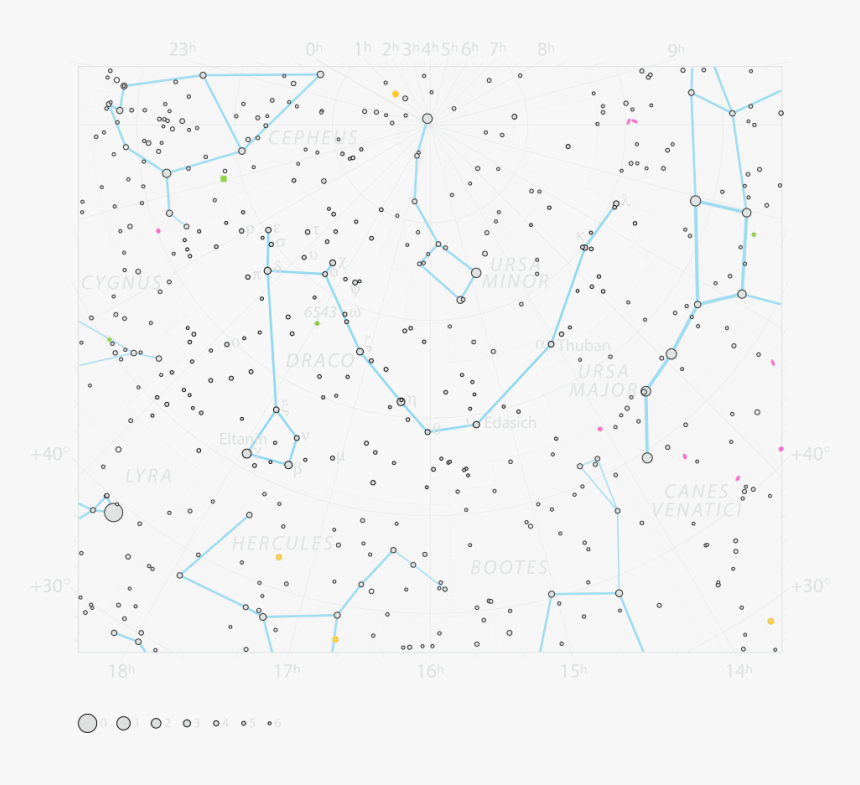 Chart Of Constellation, HD Png Download , Transparent Png Image - PNGitem