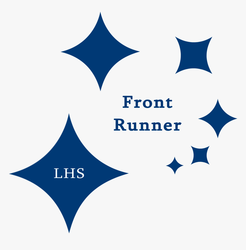 Economic Juggernaut Front Runner, HD Png Download , Transparent Png ...