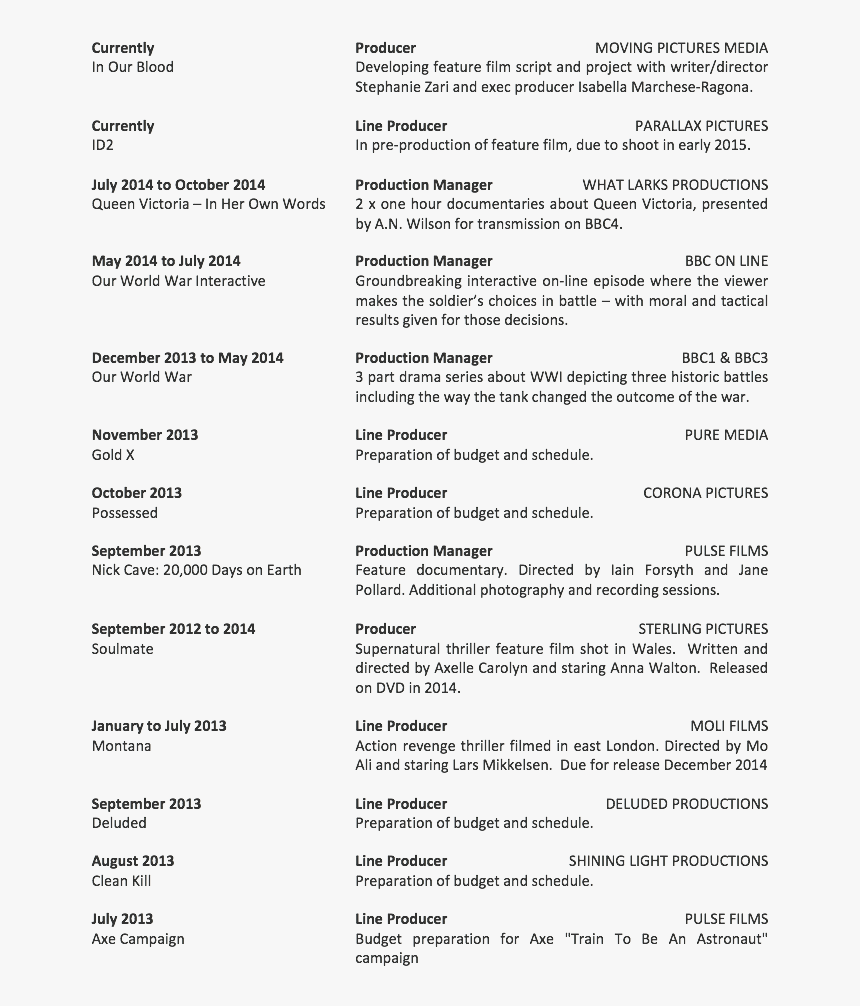 Movie Credits Png, Transparent Png , Transparent Png Image - PNGitem