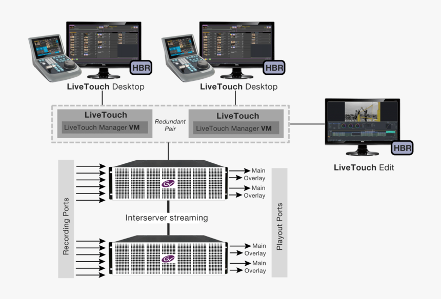 Transparent Instant Replay Png, Png Download , Transparent Png Image ...