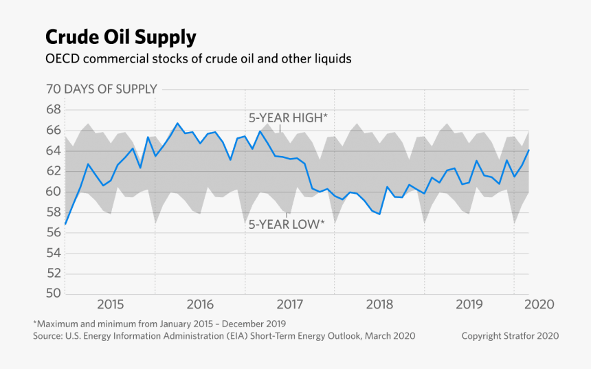 Putin Face Png, Transparent Png , Transparent Png Image - PNGitem