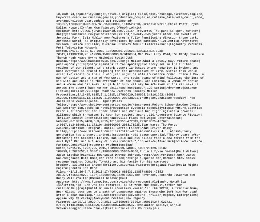 Vintage Original Ford Script Model T Basco Usa Key, HD Png Download ...