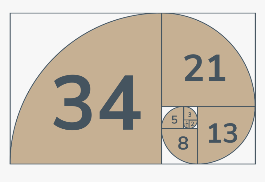 Fibonacci Png, Transparent Png , Transparent Png Image - PNGitem