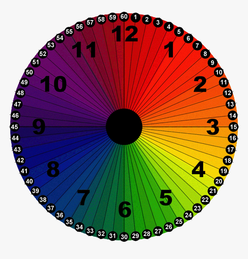 Clock Template With Minutes