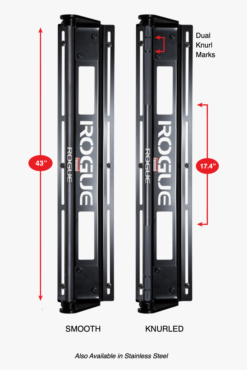 Metal, HD Png Download , Transparent Png Image - PNGitem