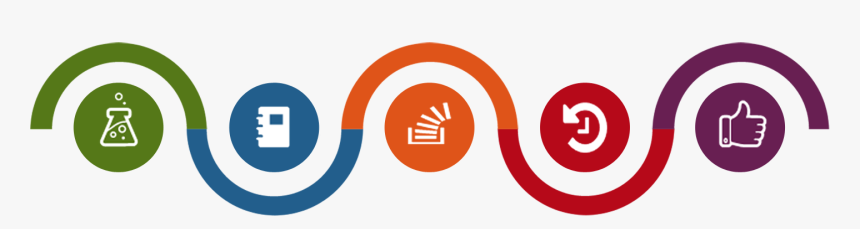 Process Flow Icon Png