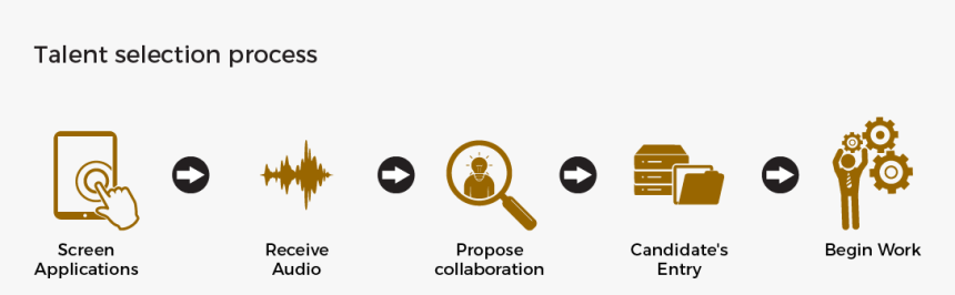 About Image - Pranked Transparent, HD Png Download , Transparent Png ...