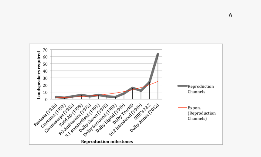 Cinemascope Png, Transparent Png , Transparent Png Image - PNGitem