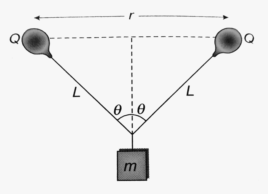 Balloon String Png, Transparent Png , Transparent Png Image - PNGitem