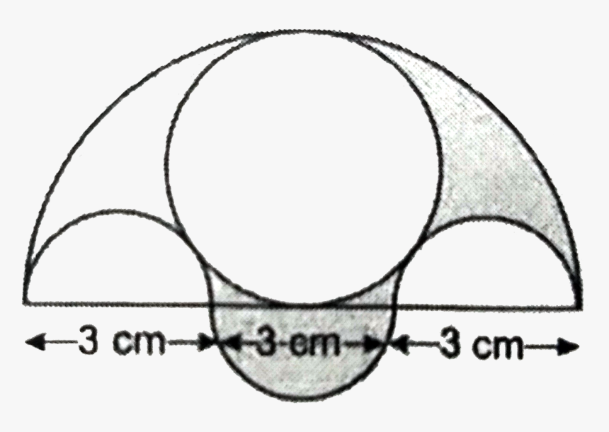 Semi Circle Png, Transparent Png , Transparent Png Image - PNGitem