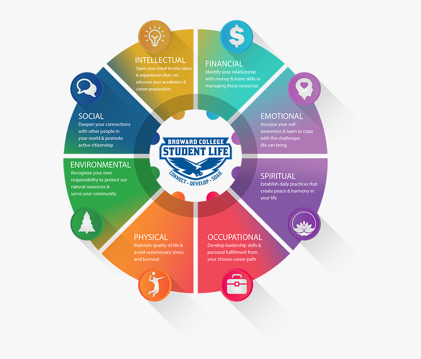 Transparent Students Walking Png, Png Download , Transparent Png Image ...