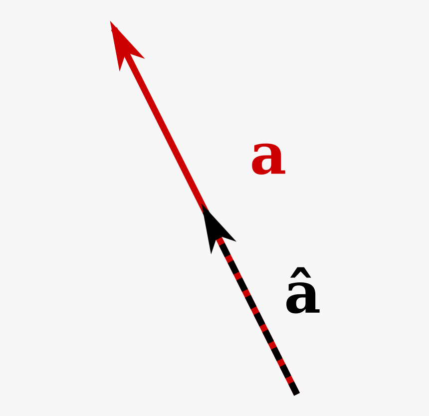 Red Underline Png, Transparent Png , Transparent Png Image - PNGitem