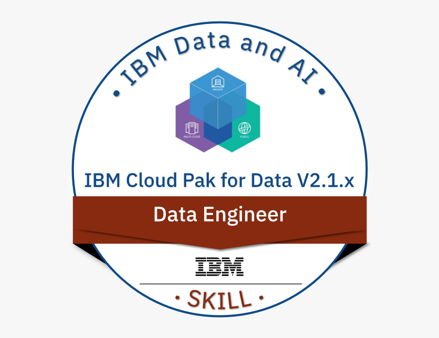 Ibm Cloud Pak For Data V2, HD Png Download , Transparent Png Image ...