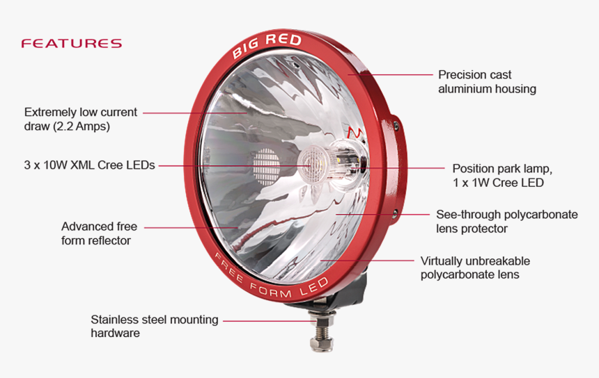 Big Red X Png, Transparent Png , Transparent Png Image - PNGitem