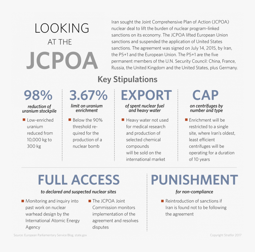 Donald Trump Signature Png, Transparent Png , Transparent Png Image ...